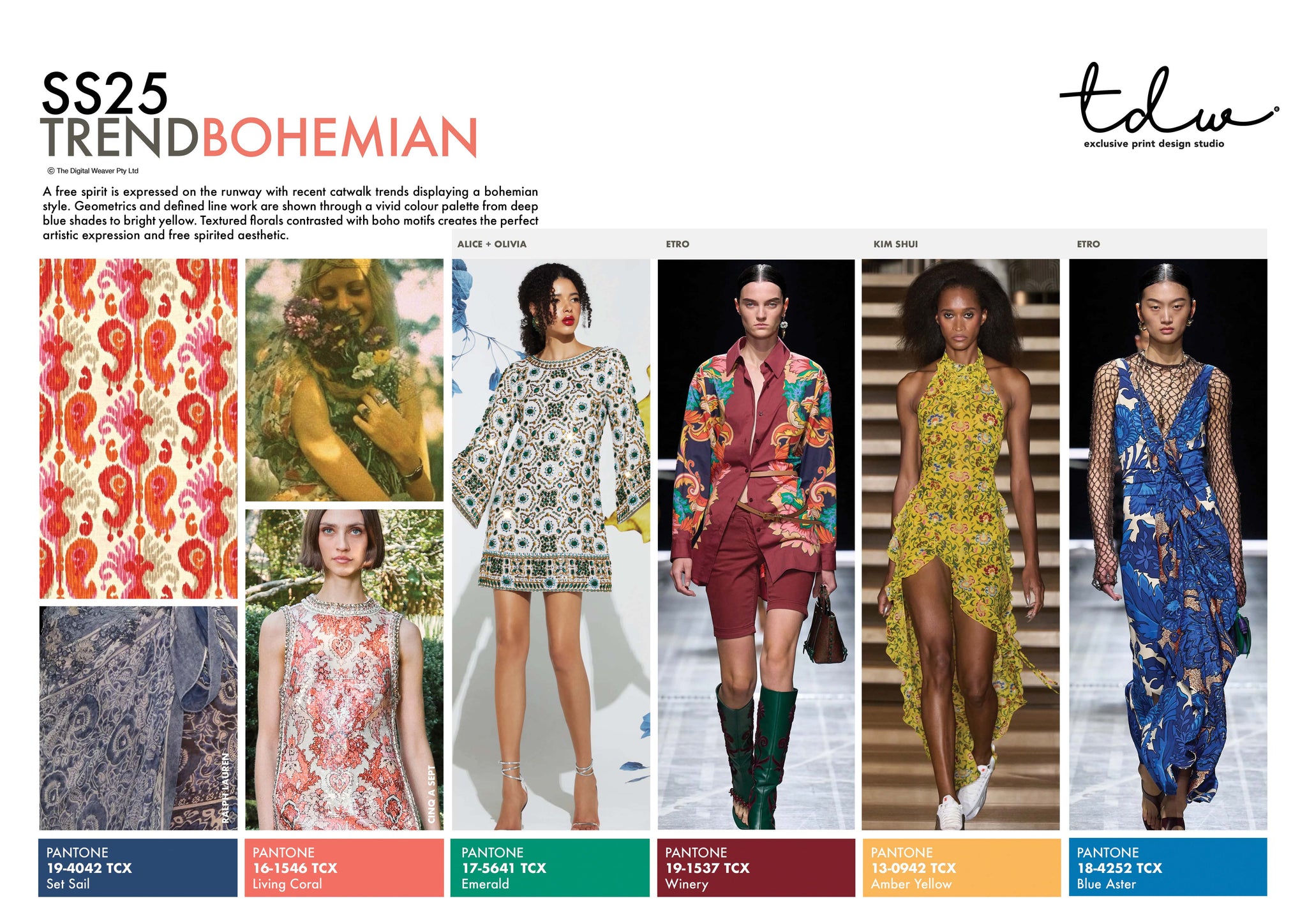 SS25 Bohemian A3 Trend Board Digital File – The Digital Weaver