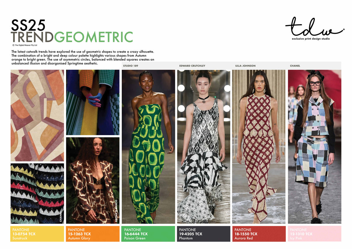 SS25 Geometric A3 Trend Board Digital File – The Digital Weaver