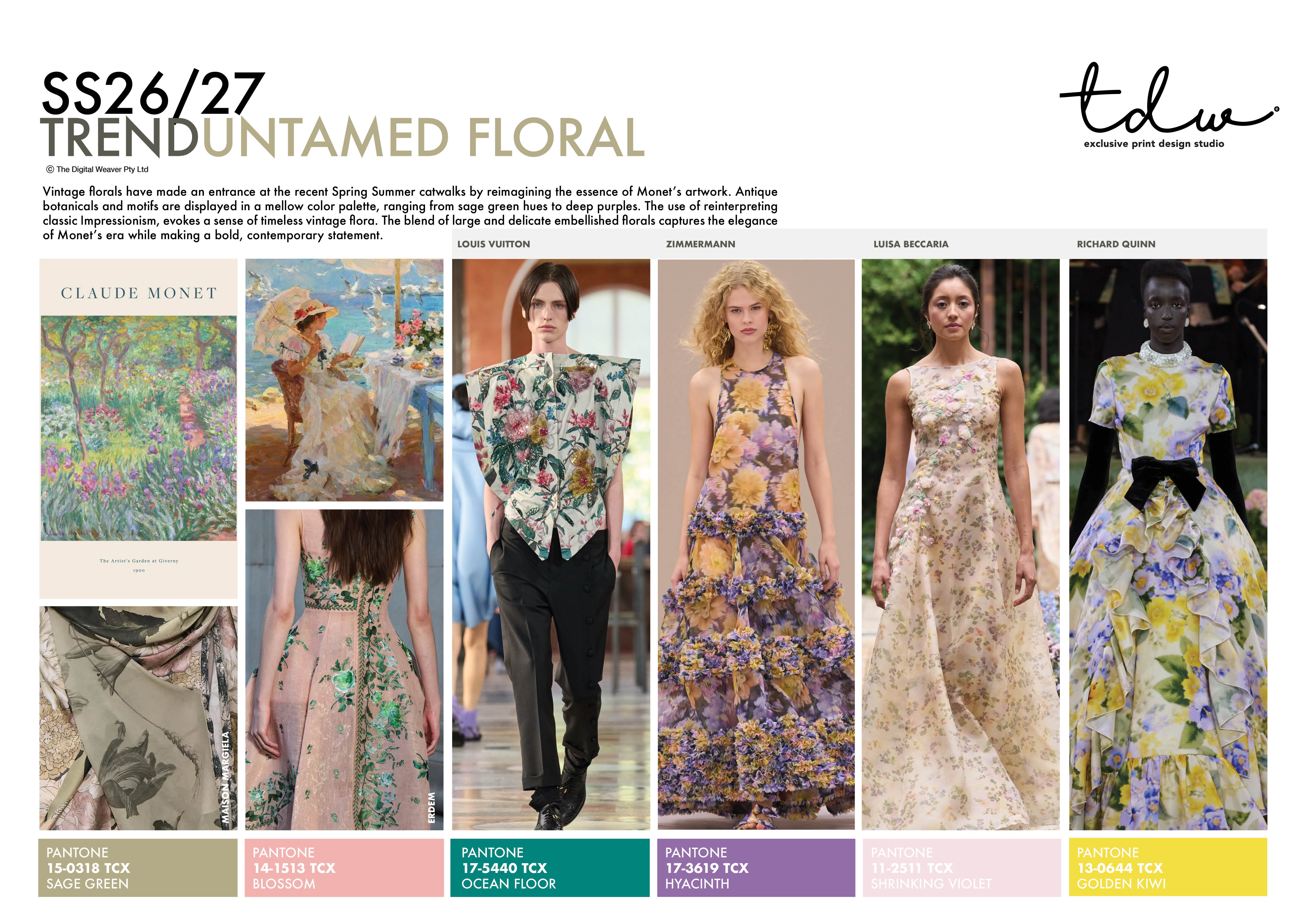 SS26/27 UNTAMED FLORAL A3 Trend Board Digital File – The Digital Weaver