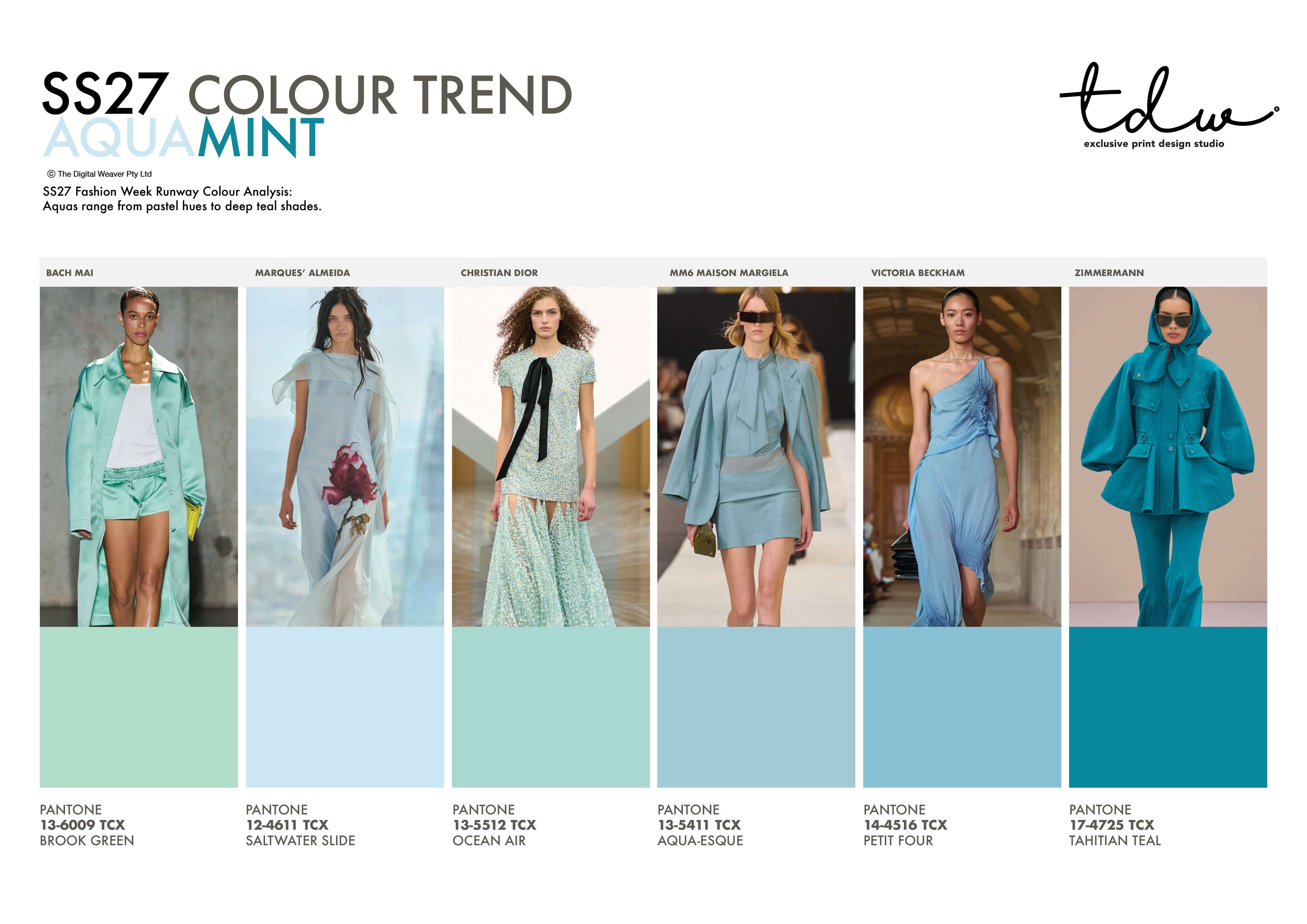 SS27 COLOUR TREND Aqua Mint A3 Trend Board Digital File – The Digital ...