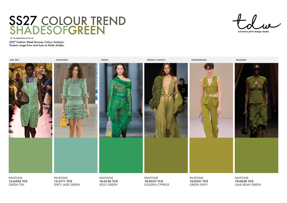Trend Bureau – The Digital Weaver