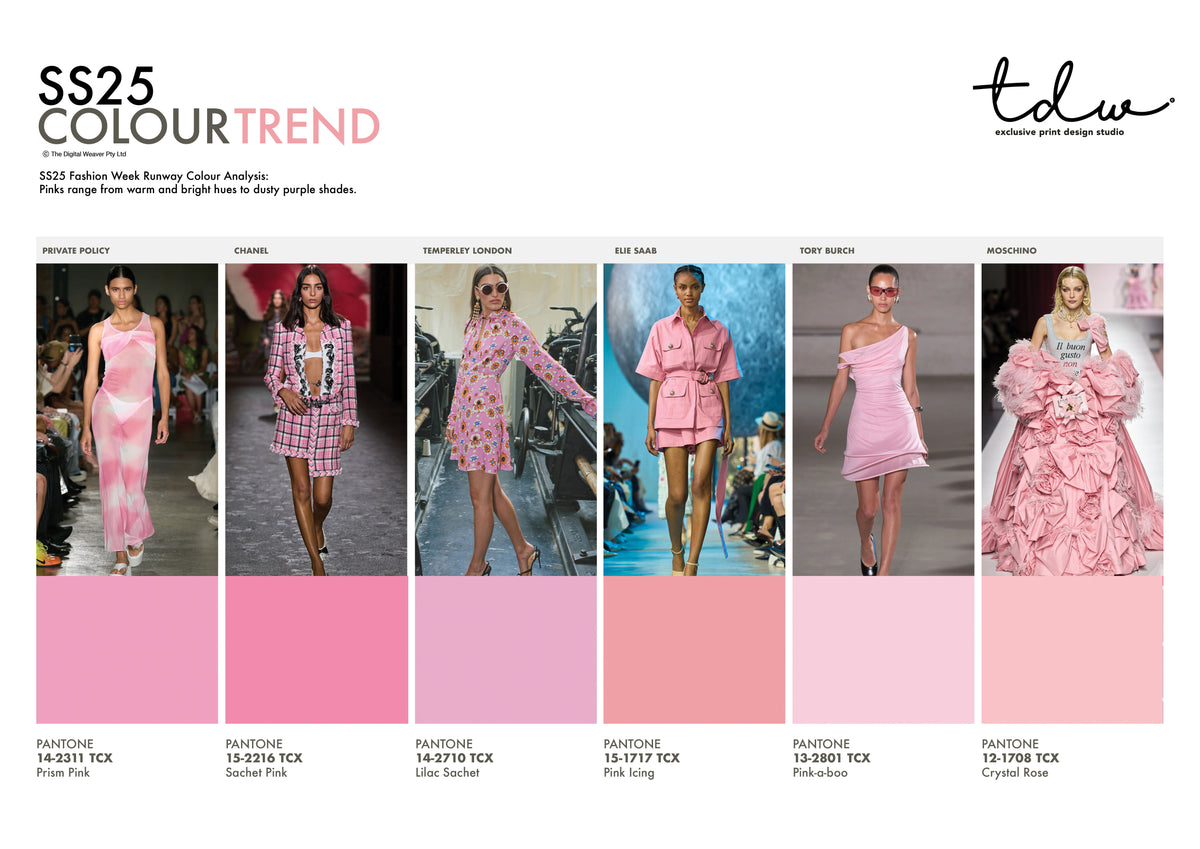 SS25 COLOUR TREND Pink A3 Trend Board Digital File – The Digital Weaver