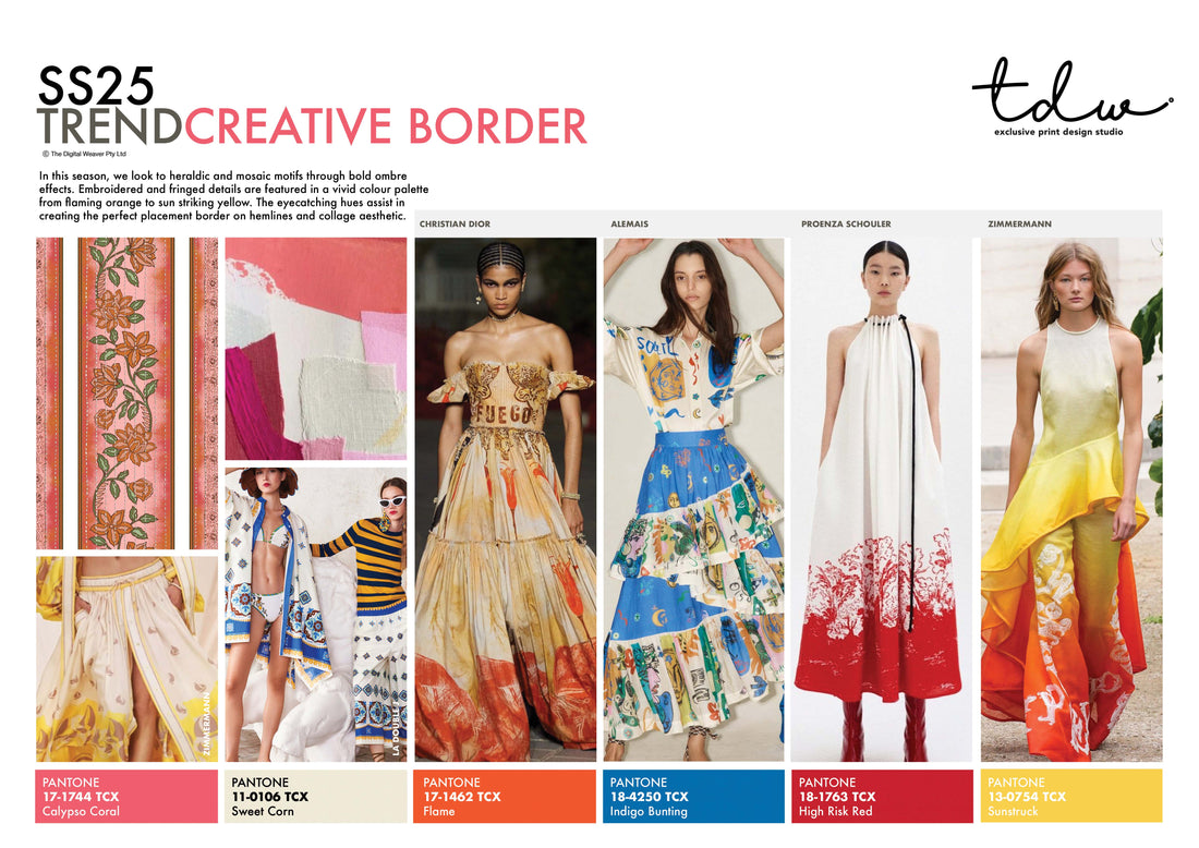 SS25 Creative Border A3 Trend Board Digital File – The Digital Weaver